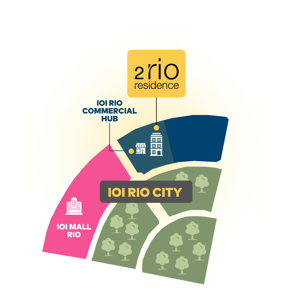 2Rio Residence | Service Apartment in Puchong